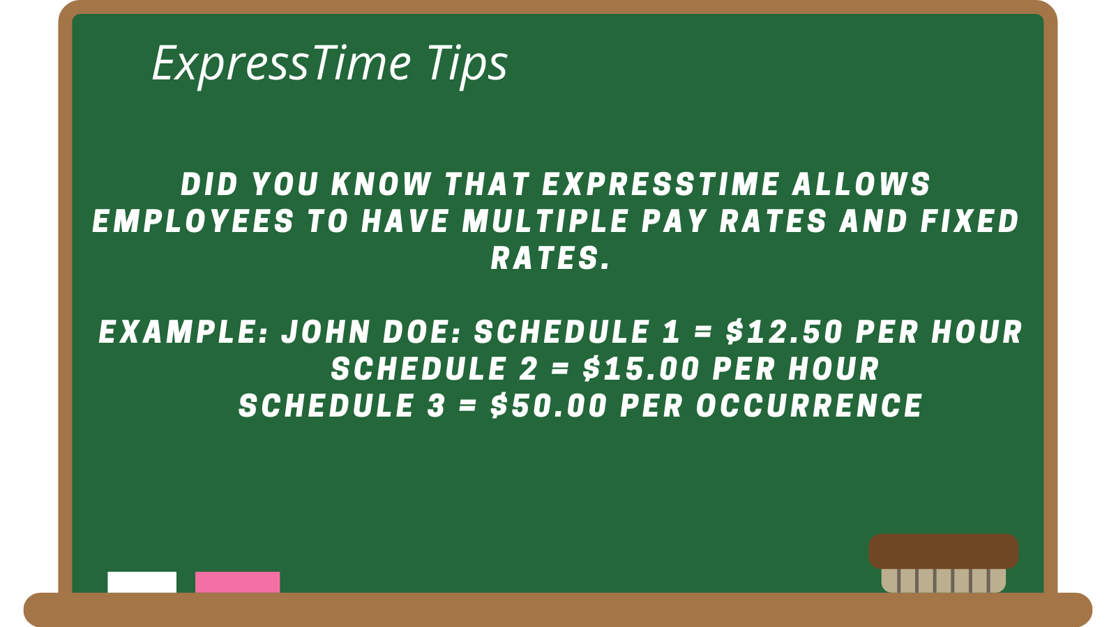 Timekeeping Communications Inspections Blog